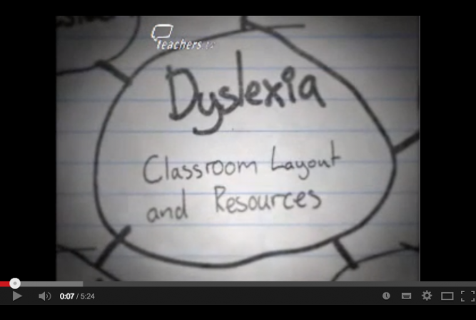 Dyslexia and learning | Inclusive Education